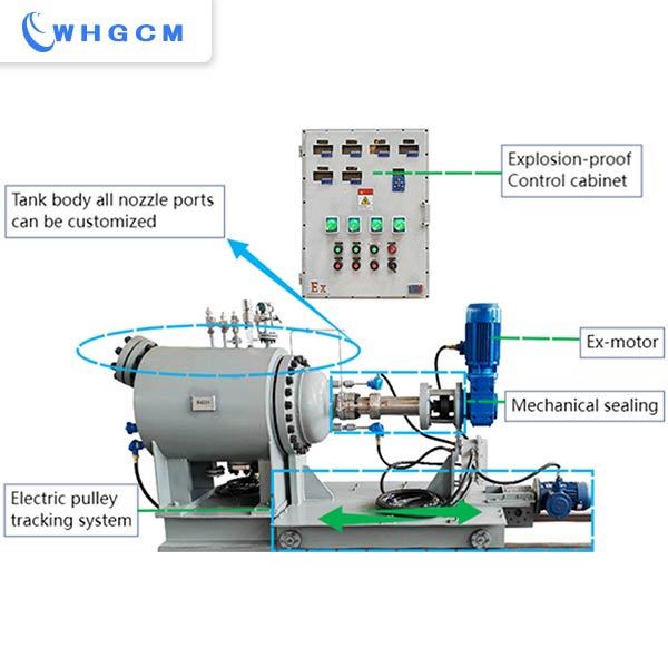 Horizontal Hastelloy composite plate reactor with magnetic sealed
