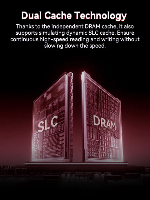 XP14000 Series M.2 NVMe 2280 PCIe5.0x4 SSD, read speed up to 14000MB/s