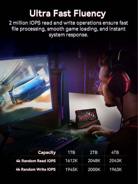 XP14000 Series M.2 NVMe 2280 PCIe5.0x4 SSD, read speed up to 14000MB/s