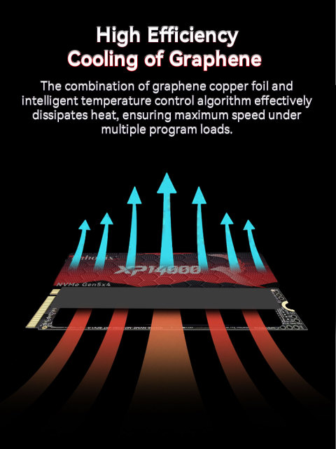 XP14000 Series M.2 NVMe 2280 PCIe5.0x4 SSD, read speed up to 14000MB/s