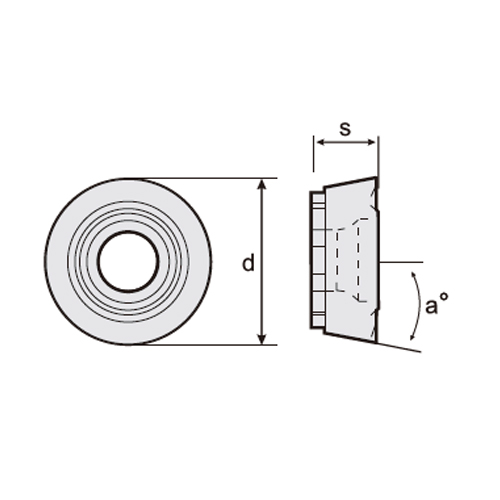 Milling insert RPMW/RPMT