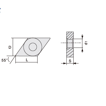 Negative Turning Inserts DNMG carbide inserts