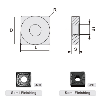 Negative Turning Inserts SNMG carbide inserts cnc cutting tools