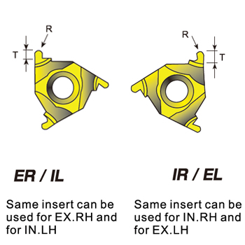 Grooving Inserts for Snap RIng