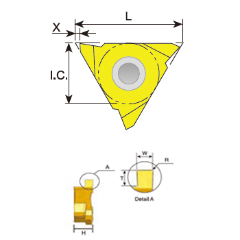 Vertical Grooving Inserts