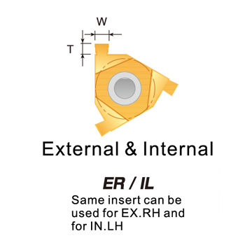 Grooving Inserts External Internal ER/IL
