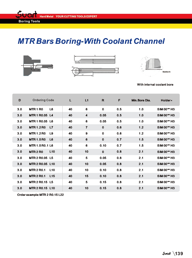 MTR Bars Boring-With Coolant Channel