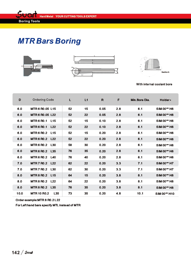 MTR Bars Boring-With Coolant Channel