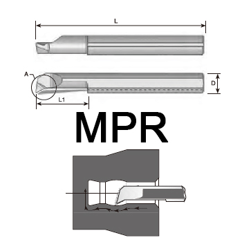 MPR Bars Profiling And Boring-With Coolant Channel