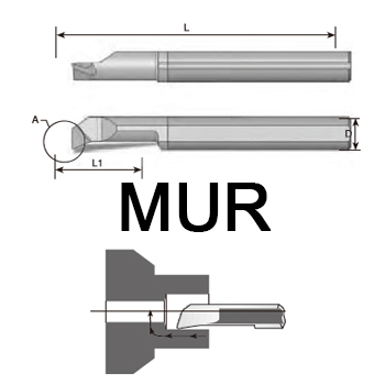 MUR Bars Profiling , 90° Face Cutting-With Coolant Channel