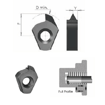 Parting off and Grooving Full Profile carbide inserts