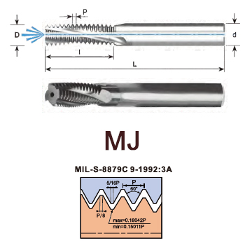 MJ UNJ Mill-thread solid carbide with internal coolant bore for ...