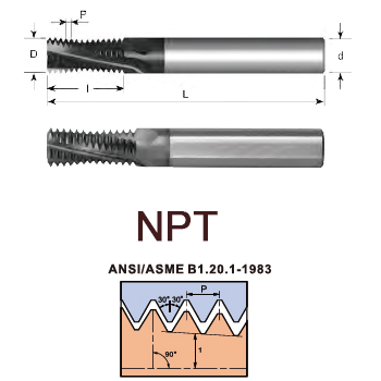 NPT Mill-thread solid carbide for internal and external thread