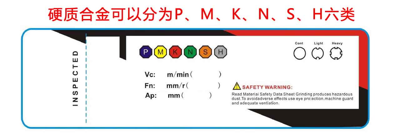 Common classification of cemented carbide