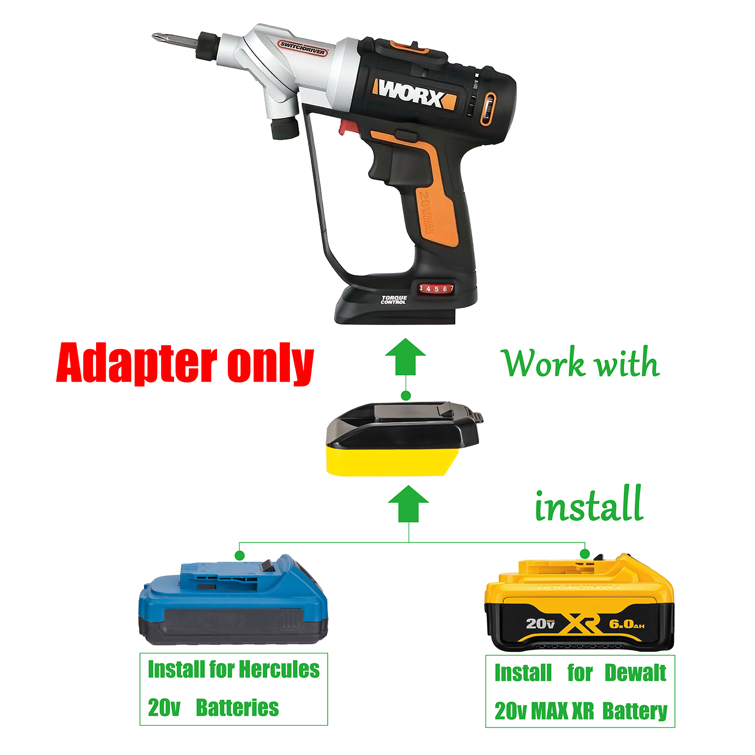 1 Adapter for Hercules 20v or DeWalt 20v Batteries to Power Worx 20v ...