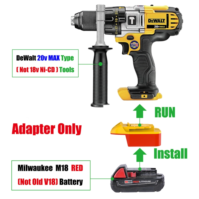 Milwaukee M18 to Dewalt 20V MAX Tool Battery Adapter | Power Only, No ...