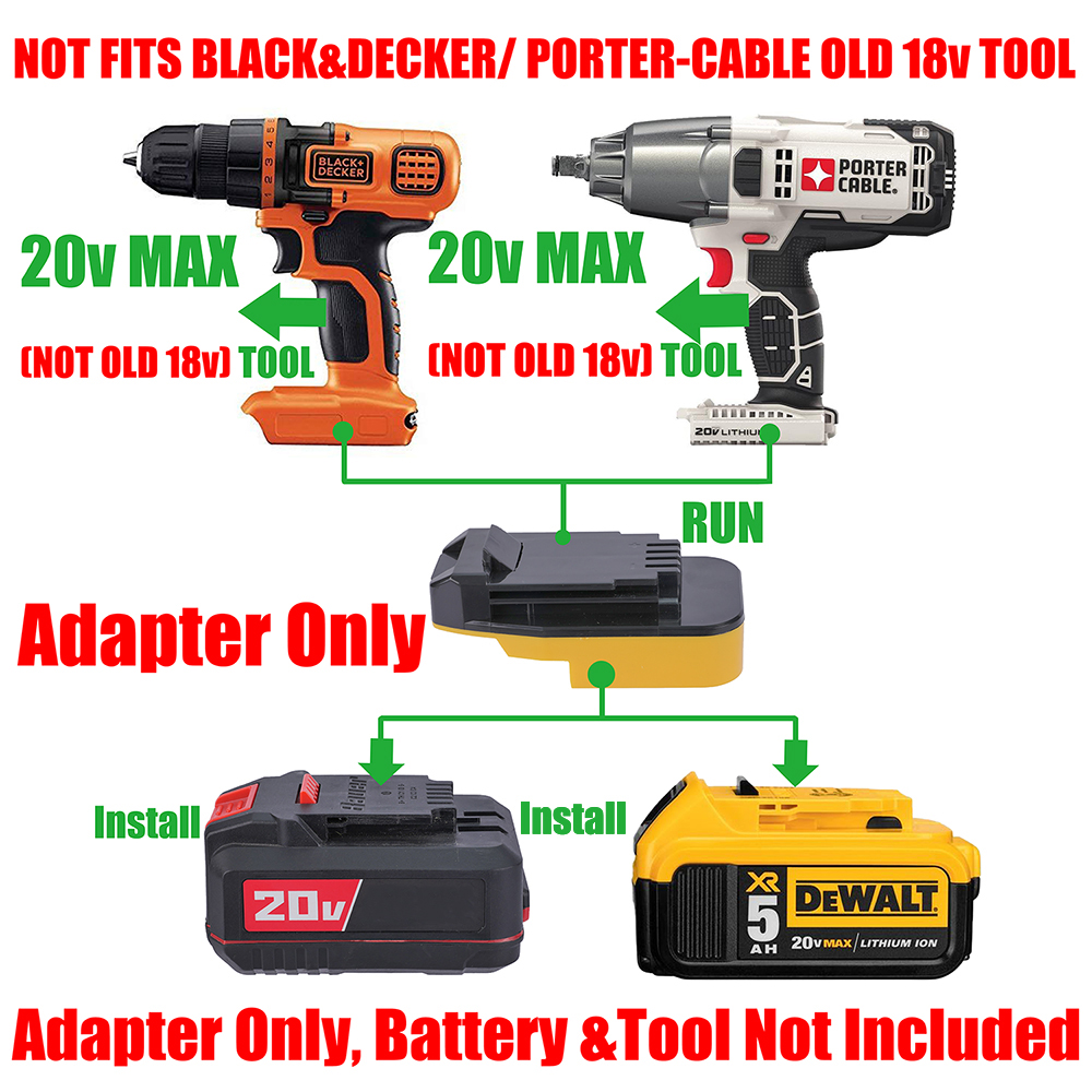 1 Adapter for DeWalt 20v Bauer 20v Batteries to Power Black Decker ...
