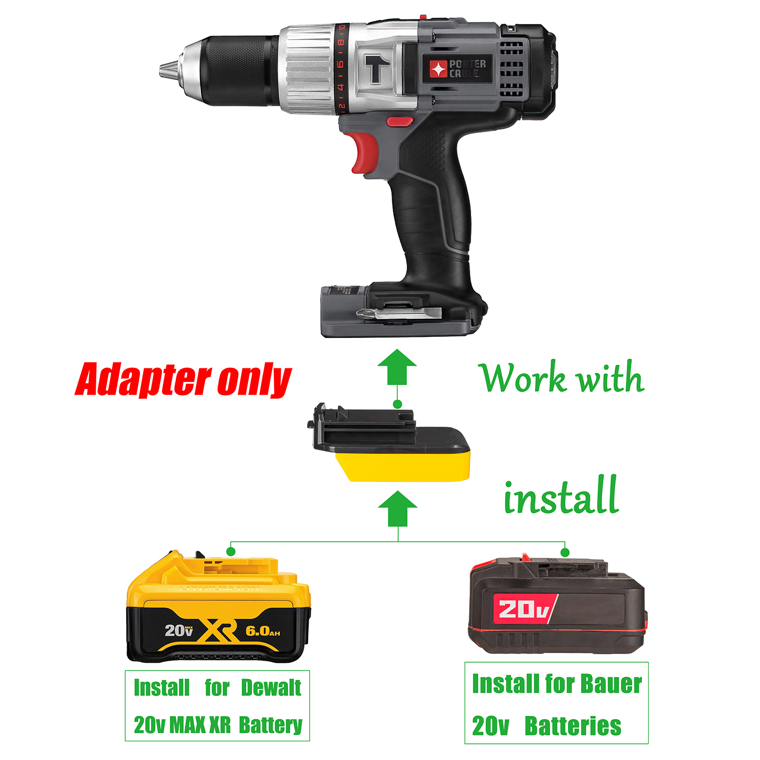 1 Adapter for DeWalt 20v Bauer 20v Batteries to Power Porter Cable 18v ...