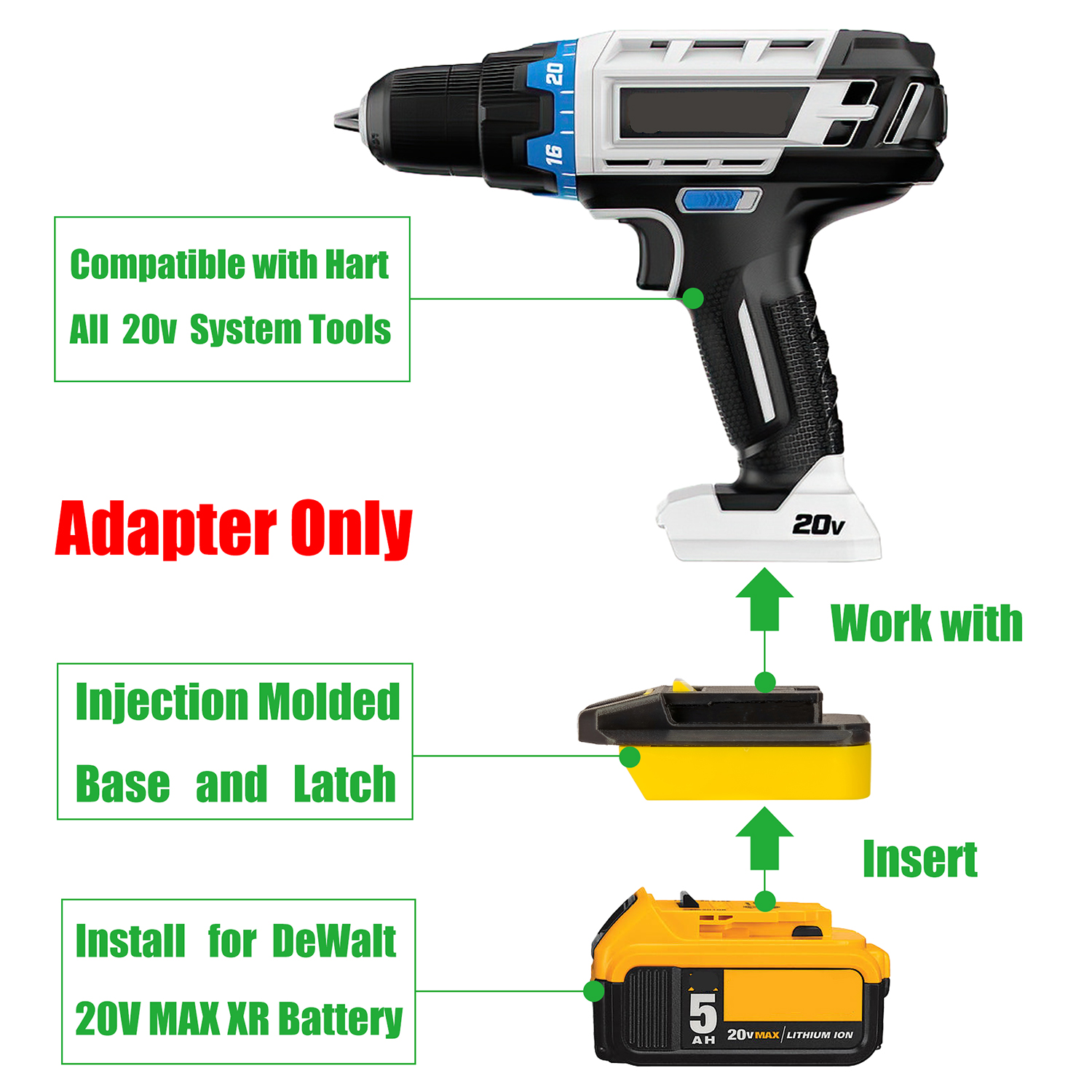 1 Adapter for DeWalt 20v MAX Batteries to Power HART 20v Tools - No Charging Function, Adapter ...
