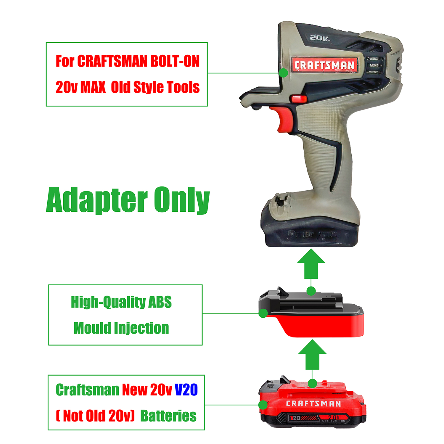 1 Adapter for Craftsman NEW 20v V20 Batteries to Power Craftsman 20v BOLT-ON Tools - No Charging ...