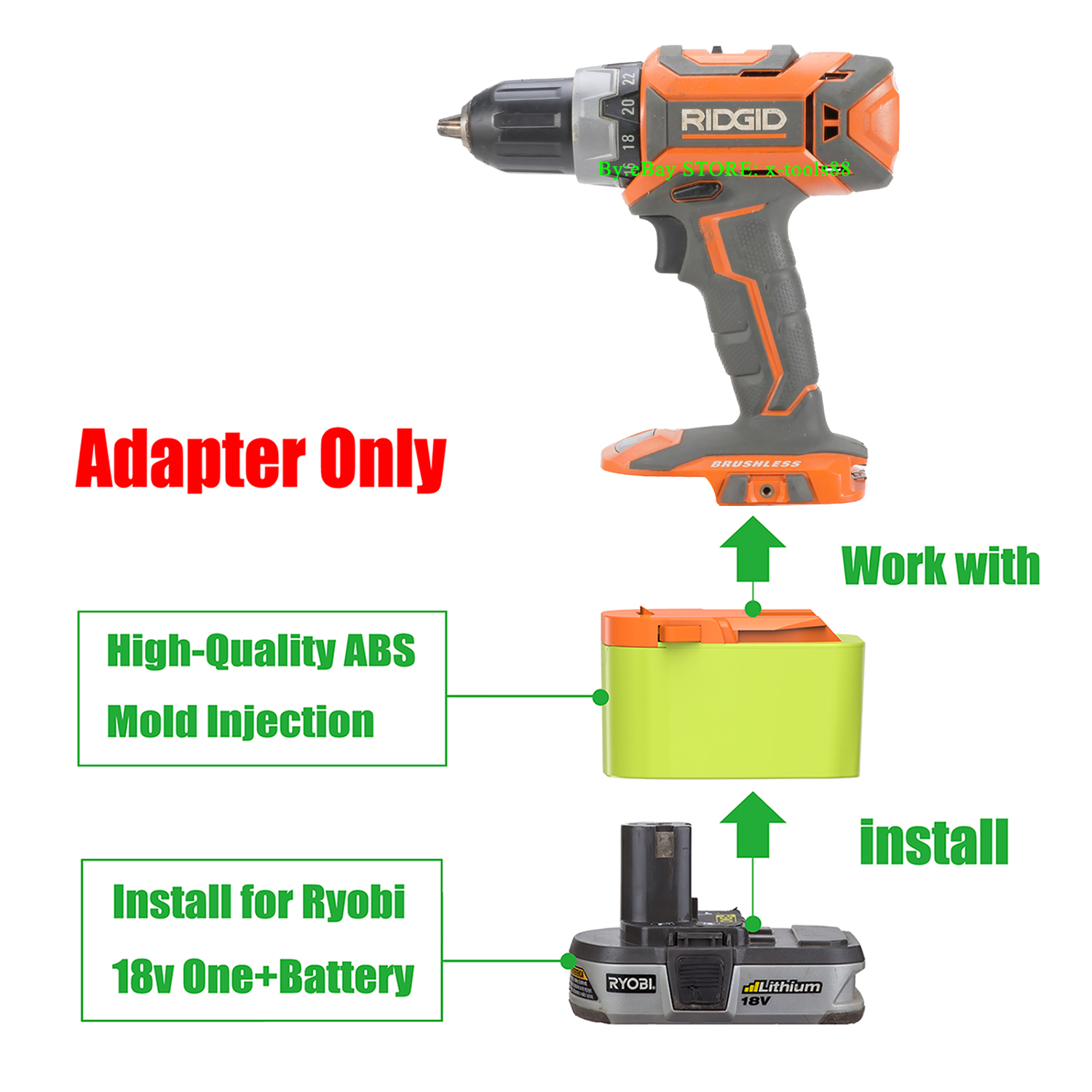 1x Adapter Convert Ridgid 18v Cordless Tools To Ryobi 18v One+ Li-lon ...