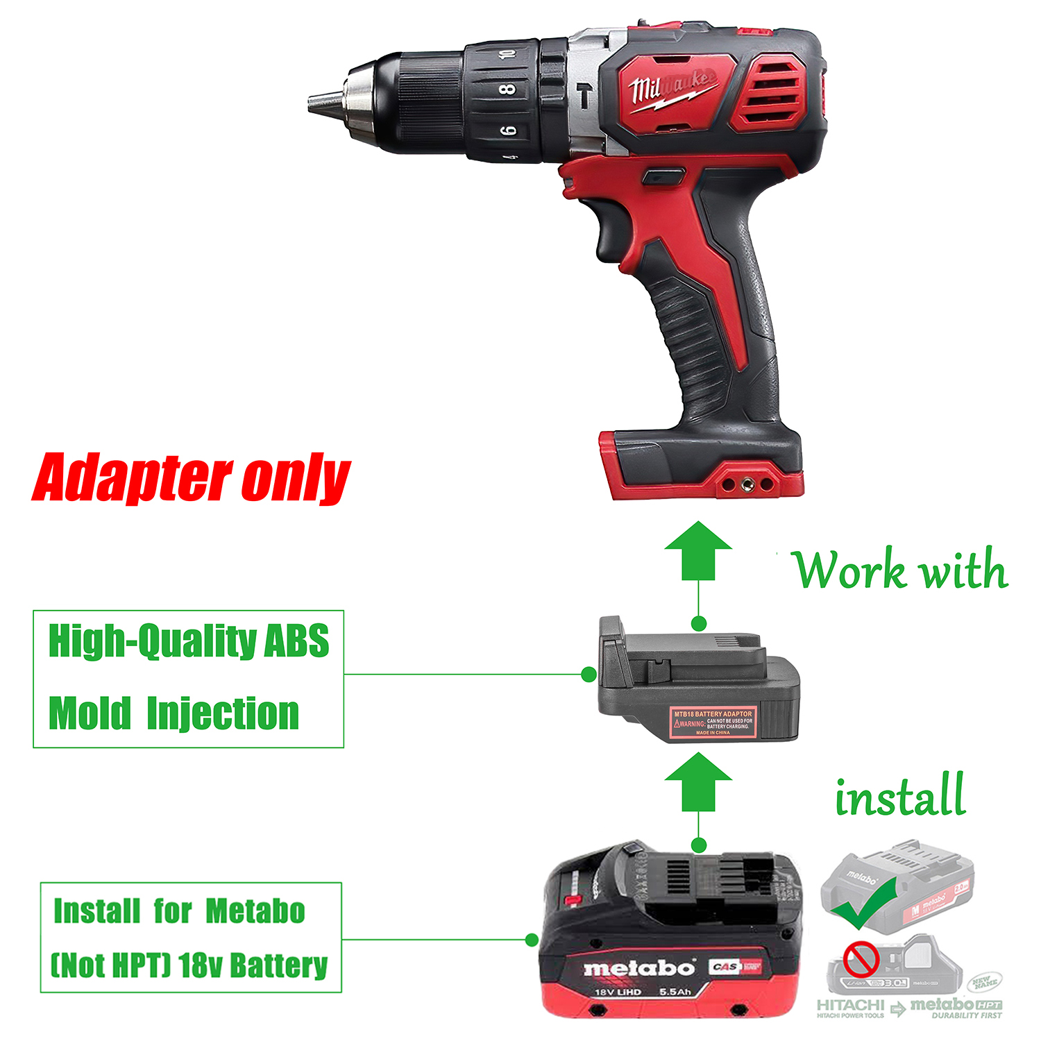 1x Adapter Suitable Milwaukee M18 Tool To Older Metabo (Not HPT) 18v ...
