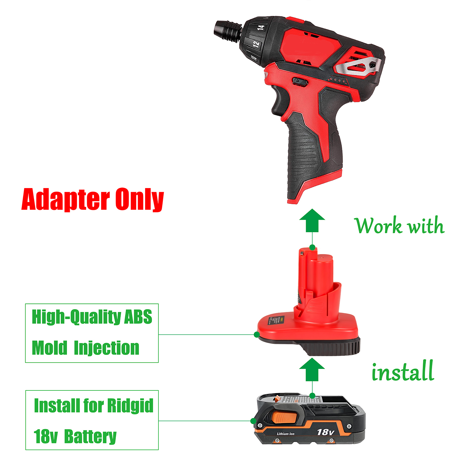 1x Adapter Convert Ridgid 18V Type Batteries To Milwaukee M12 Cordless ...