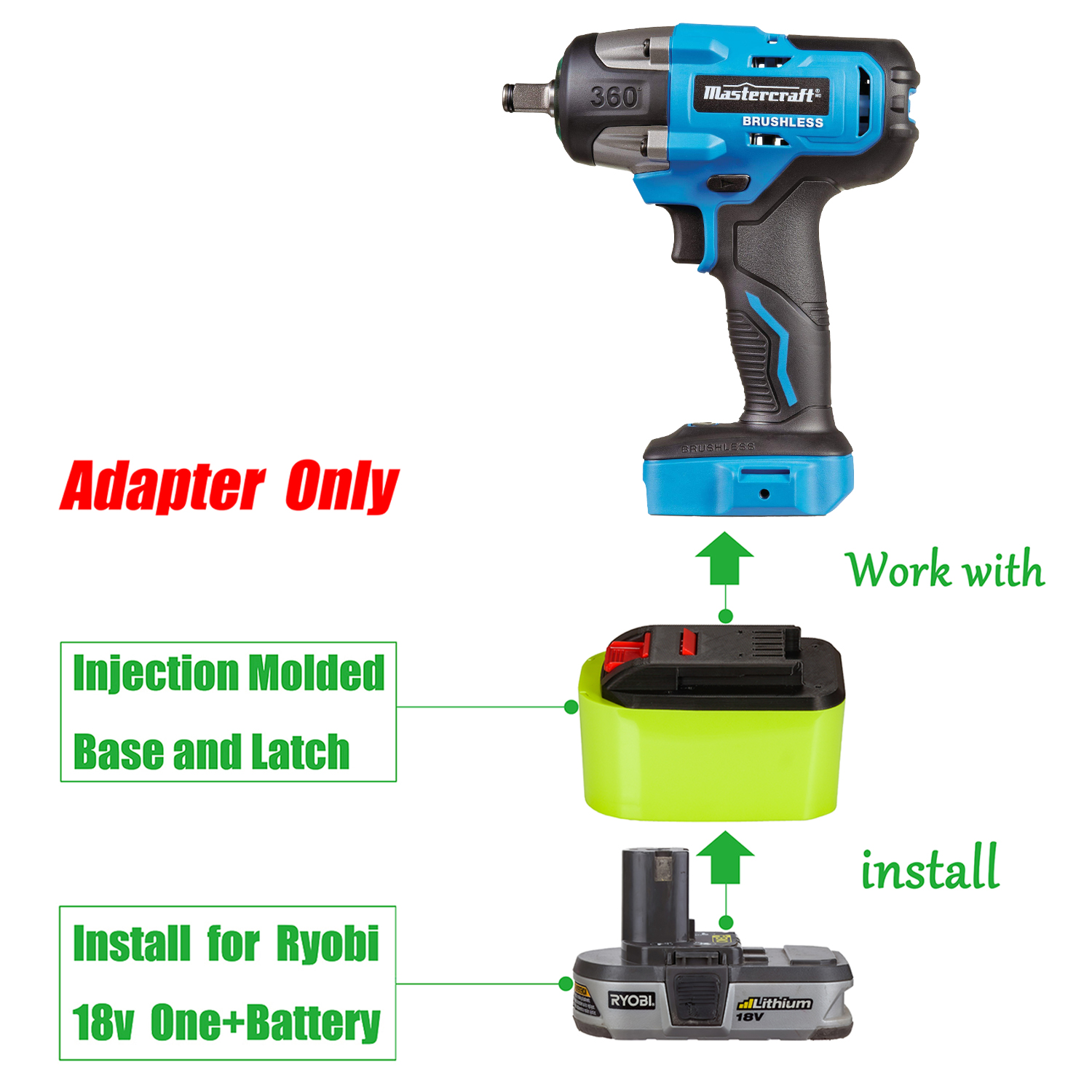 1x Adapter Convert Mastercraft PWR-POD 20v Tools To Ryobi 18v Li-lon ...