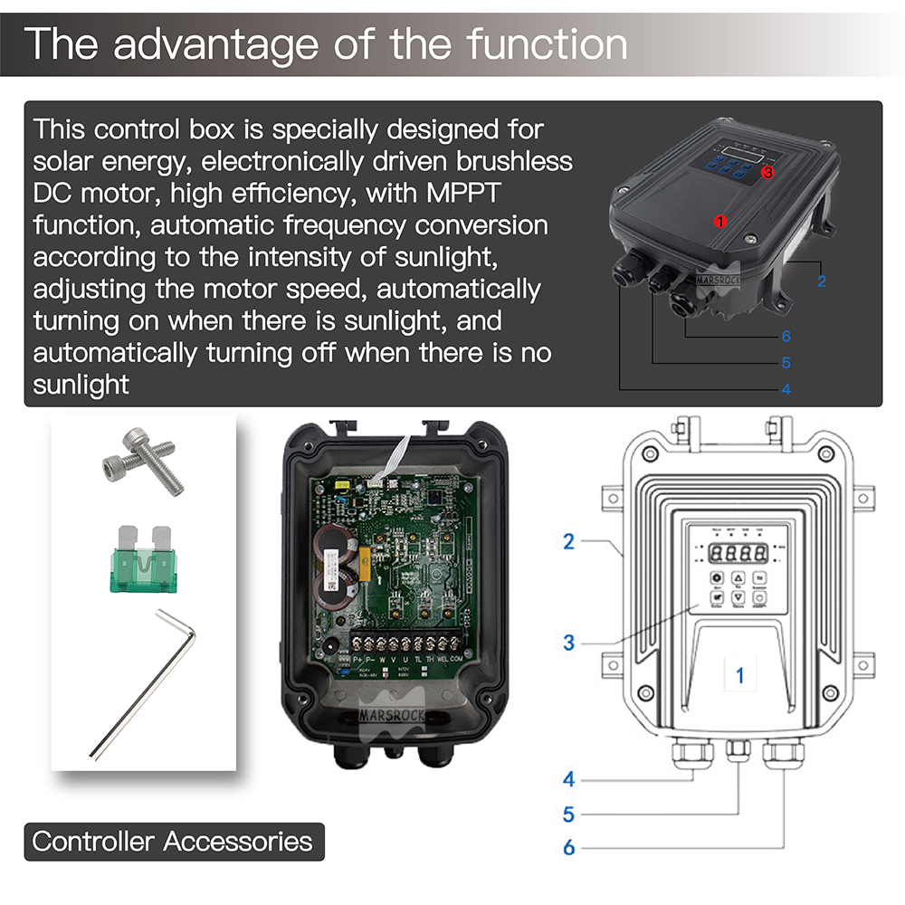 Mars Rock 1100W DC72V Outlet 1.25" Inch Max Flow 7m3/h DC Brushless ...