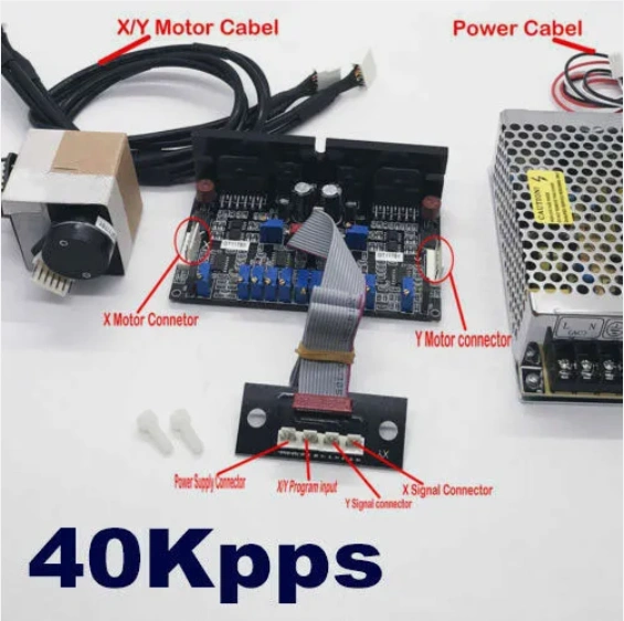 40Kpps High Speed Galvo Scanner for Laser Show Lighting/RGB Laser ...