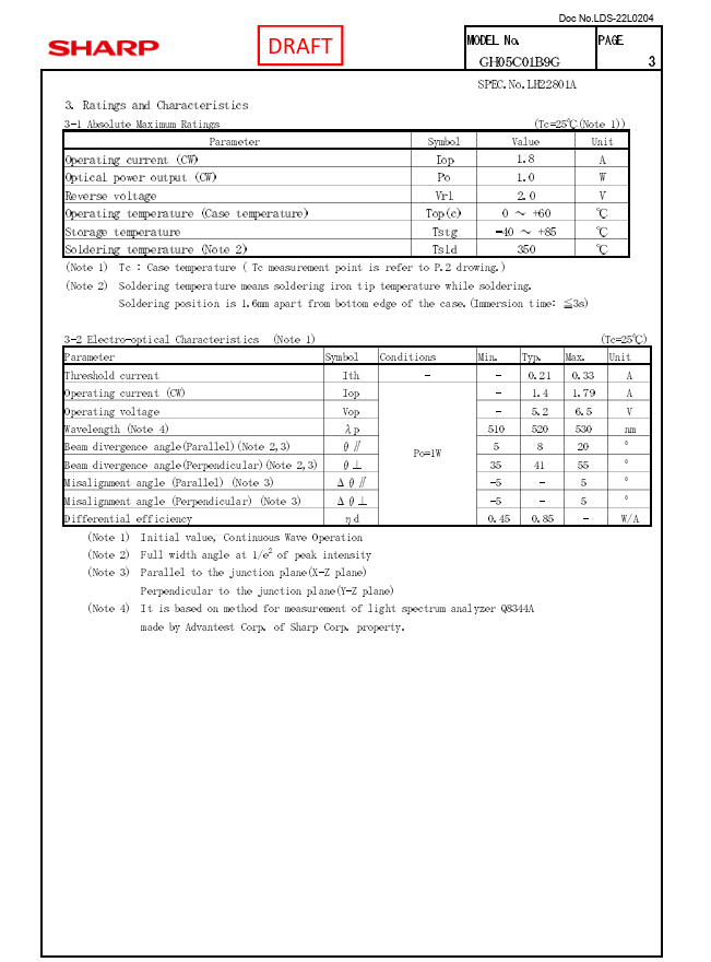 Sharp 1000mW 520nm Green Laser Diode (TO5 9mm) GH05C01B9G