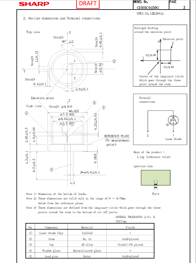Sharp 1000mW 520nm Green Laser Diode (TO5 9mm) GH05C01B9G