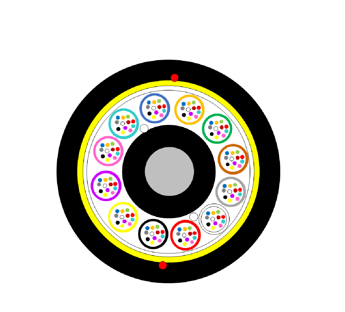 100m Span Semi Dry ADSS