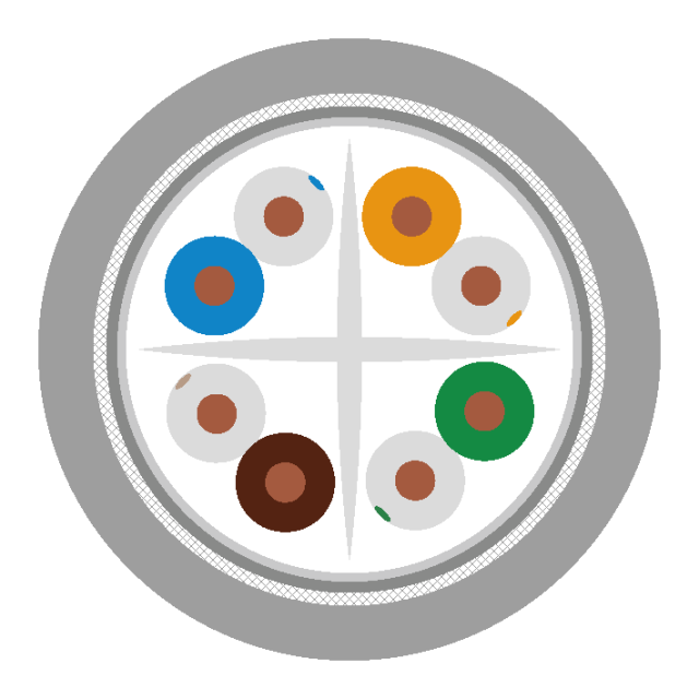 SF/UTP CAT6 LAN Cable