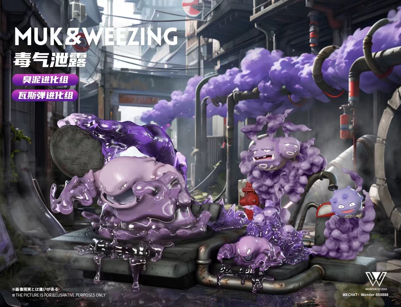 Wonder Studio - Grimer & Muk - Koffing & Weezing - Scale World Resin ...