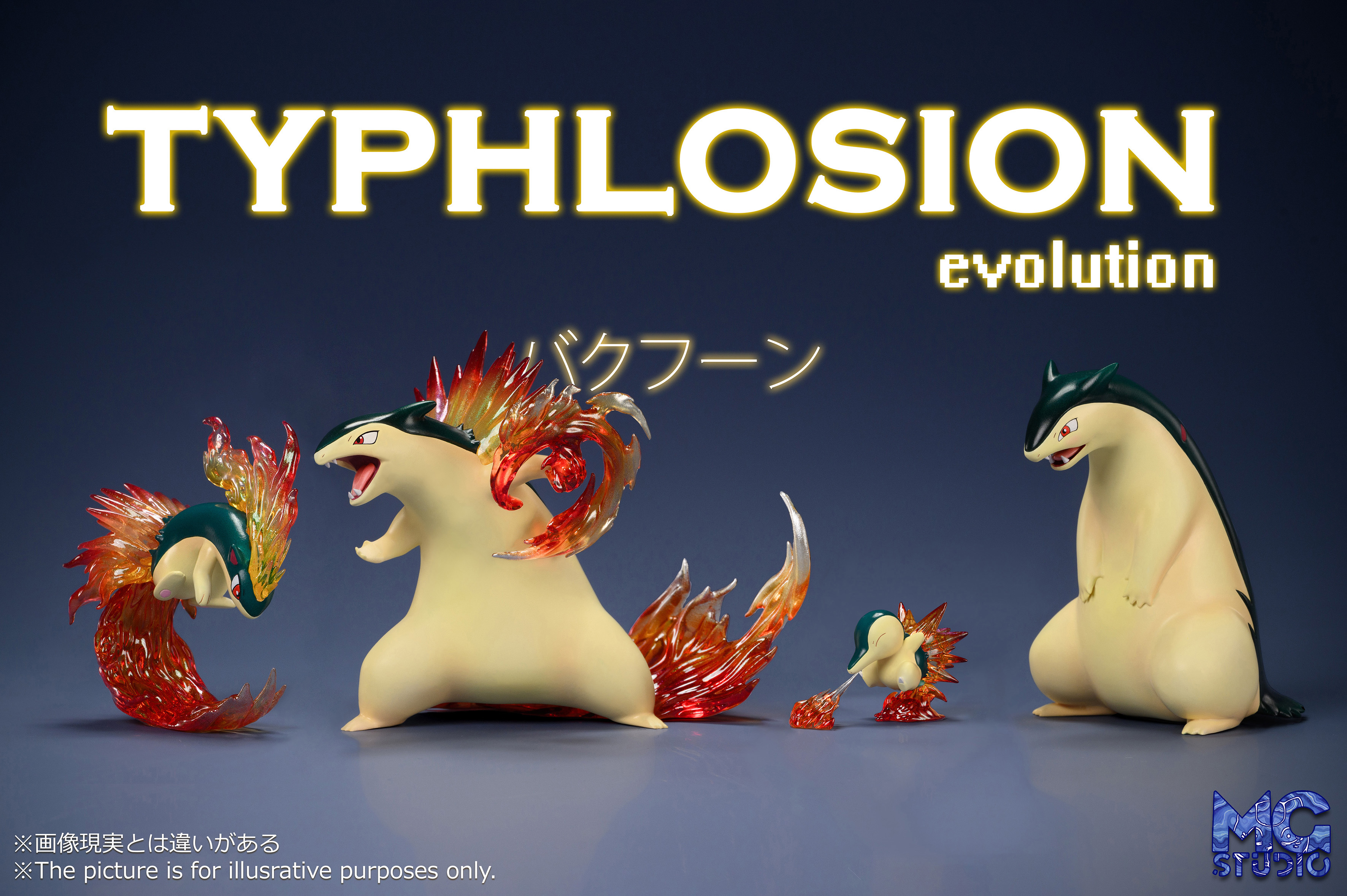 MG Studio - Cyndaquil Evolution- Pokemon Scale World Resin Figures