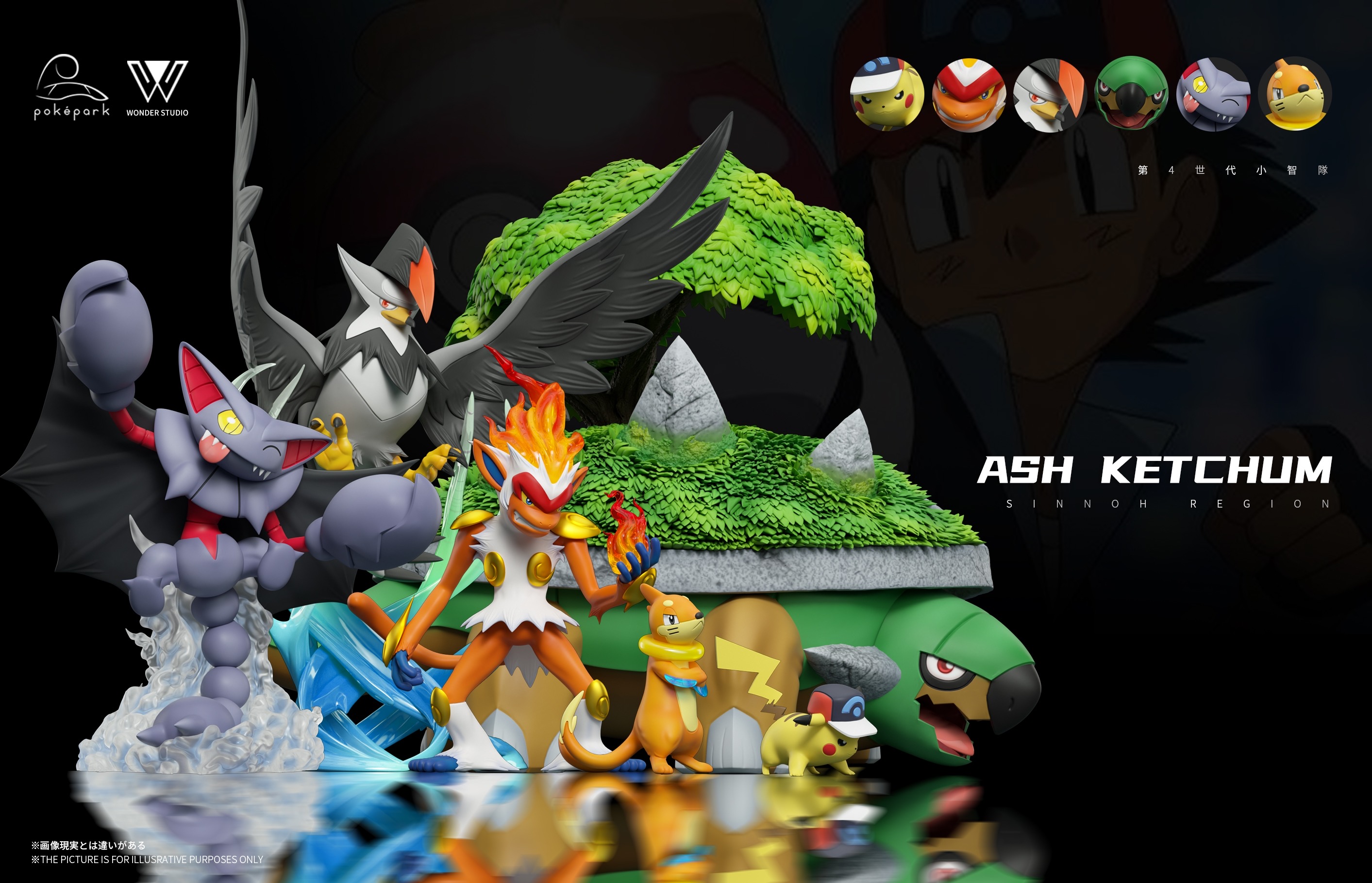 Wonder Studio x Poke Park Studio - Ash Sinnoh Team - Pokemon Scale World