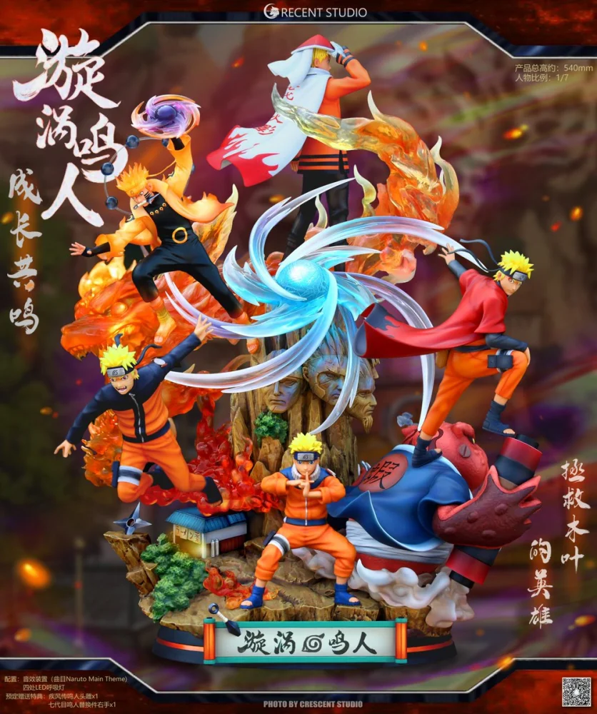 Crescent Studio - The Evolution Of Naruto Uzumaki - Naruto Uzumaki ...