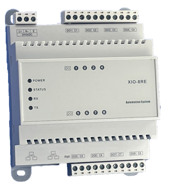 EIO Series I/O Modules