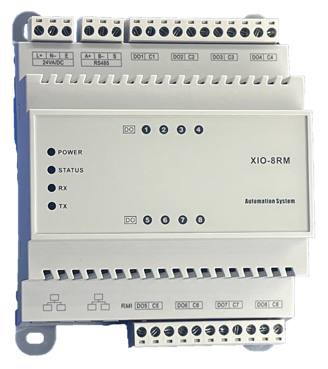 MIO Series I/O Modules