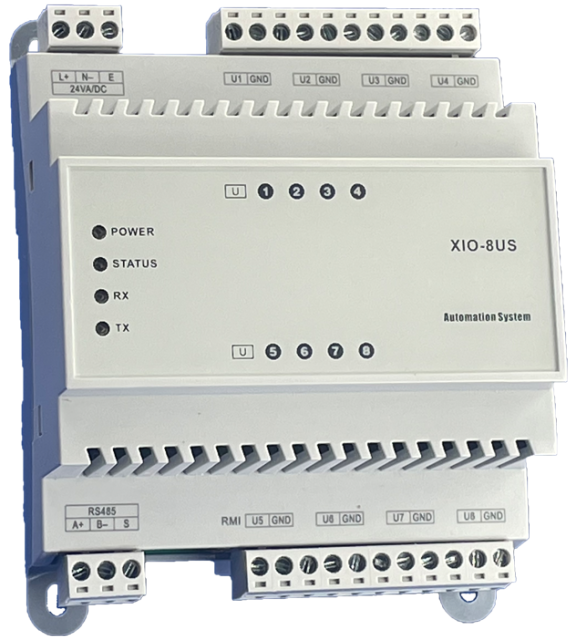 SIO Series I/O Modules