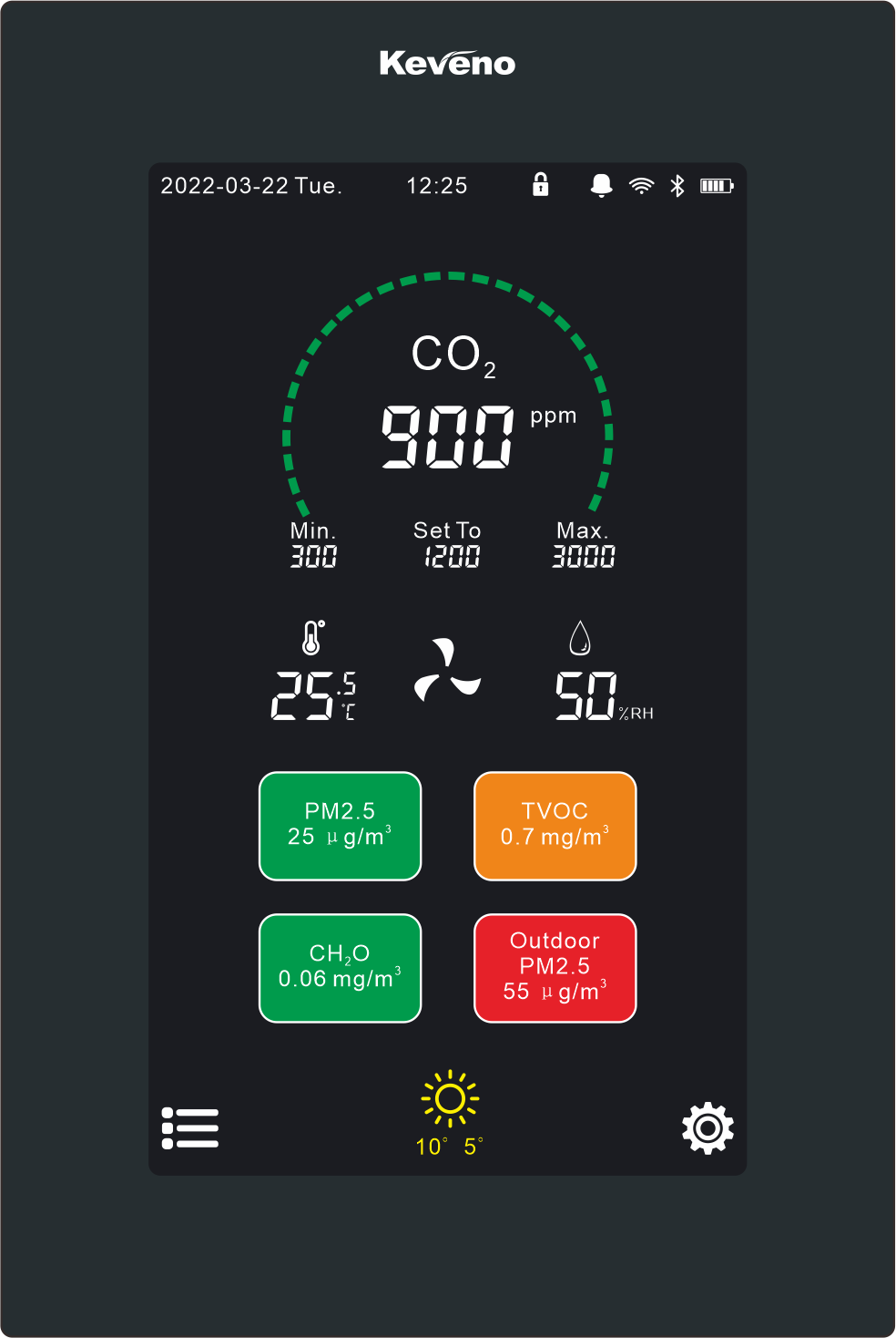 KGD100 Series Gas Monitors