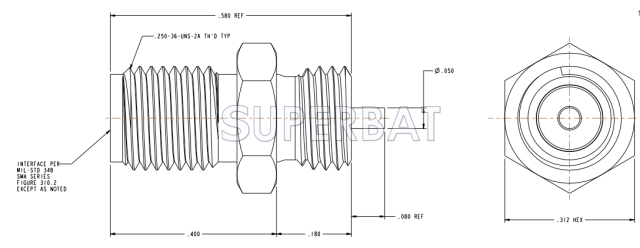 Superbat RF Connector SMA Jack Female Round Post Terminal,SMA Connectors