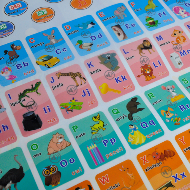 Spanish English School Teacher Poster Electrical Interactive Alphabet ...