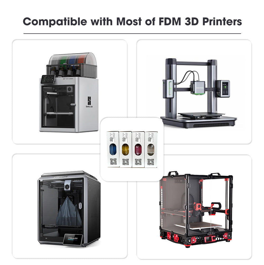 eSUN PLA+ CMYK Filament Bundle 4PCS - DIY Color Mixing Set - eSUN ...