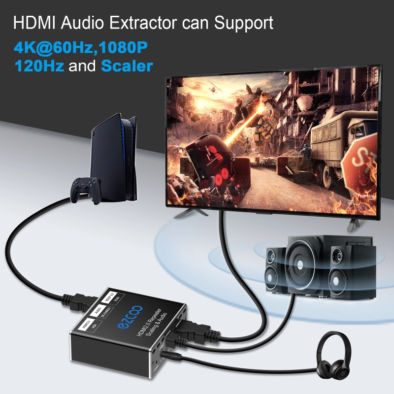 4K60 HDMI Audio Extractor – HDR, Dolby Atmos, EDID Setting, Scaler ...