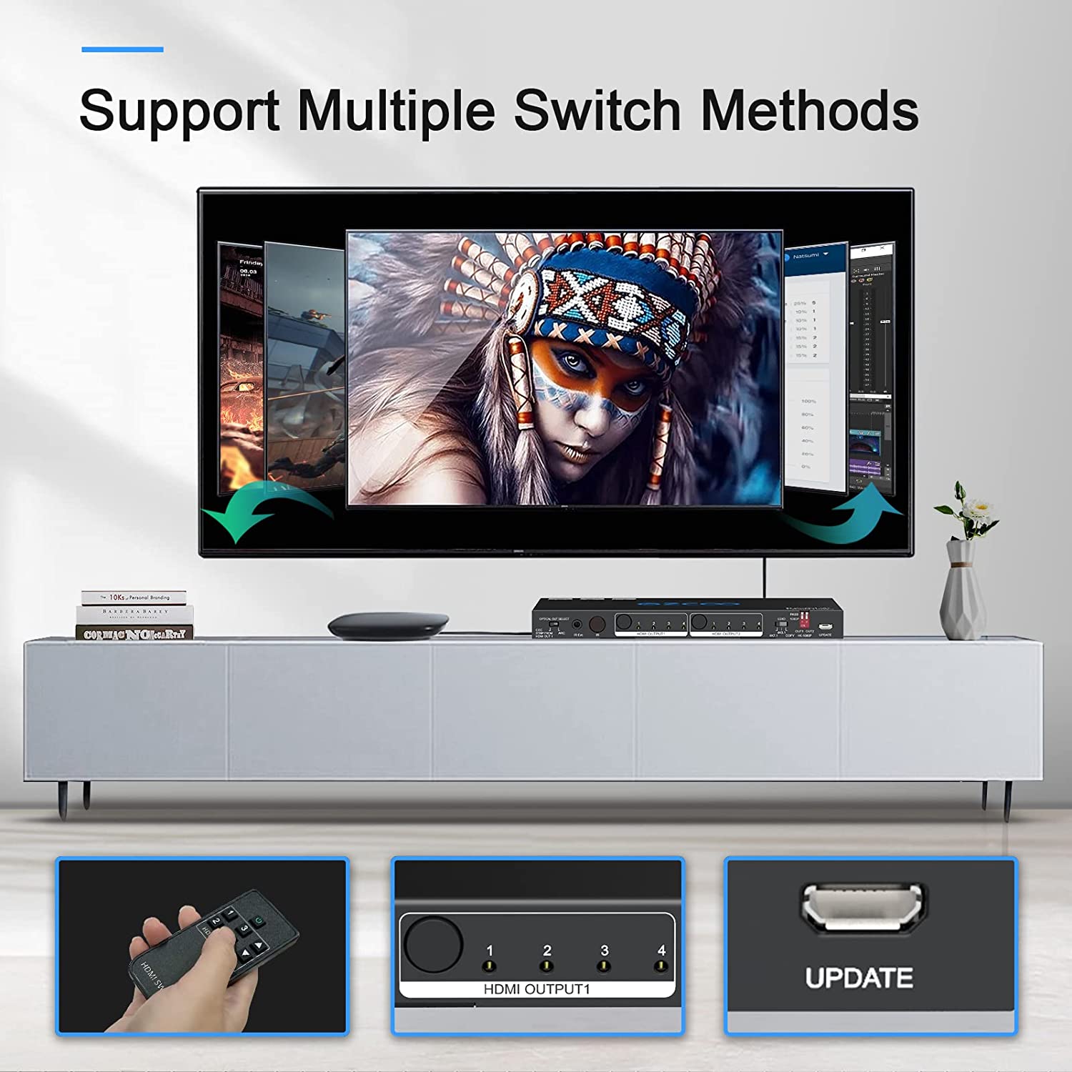 EZCOO HDMI Matrix 4x2 ARC – 4 In 2 Out HDMI Switch with Audio Return ...