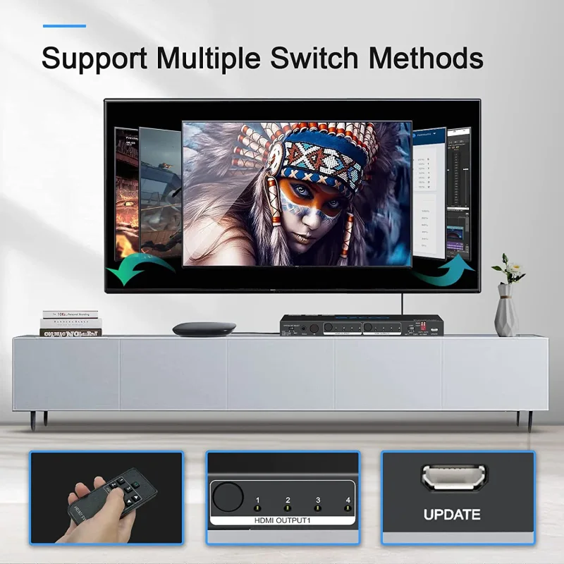 EZCOO HDMI Matrix 4x2 ARC – 4 In 2 Out HDMI Switch with Audio Return ...