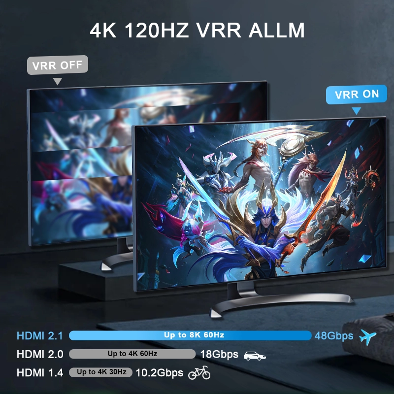 4K 120Hz HDMI 2.1 Splitter 1x4 – Audio Extractor, VRR, ALLM, HDCP2.3 ...