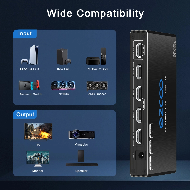 4K 120Hz HDMI 2.1 Splitter 1x4 – Audio Extractor, VRR, ALLM, HDCP2.3 ...